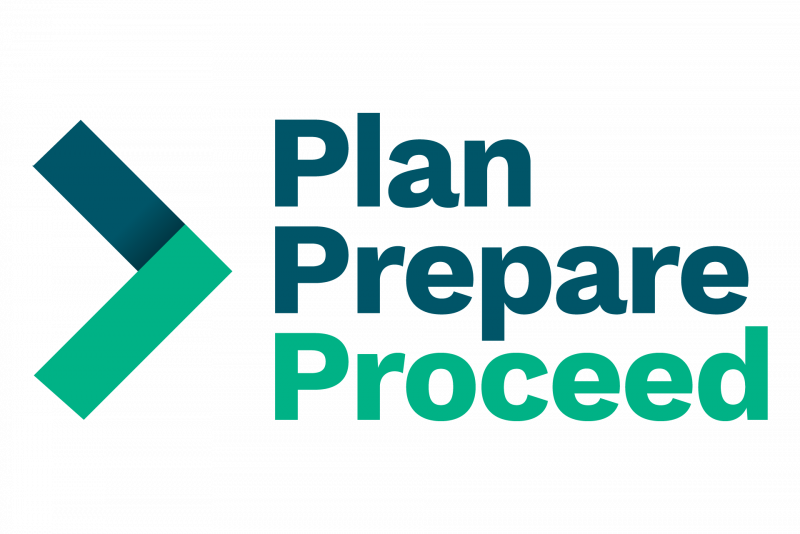 Safety, Environment & People | ICON Construction